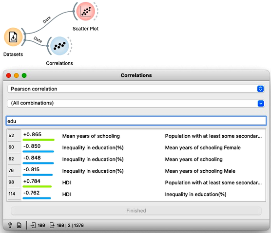Data Mining